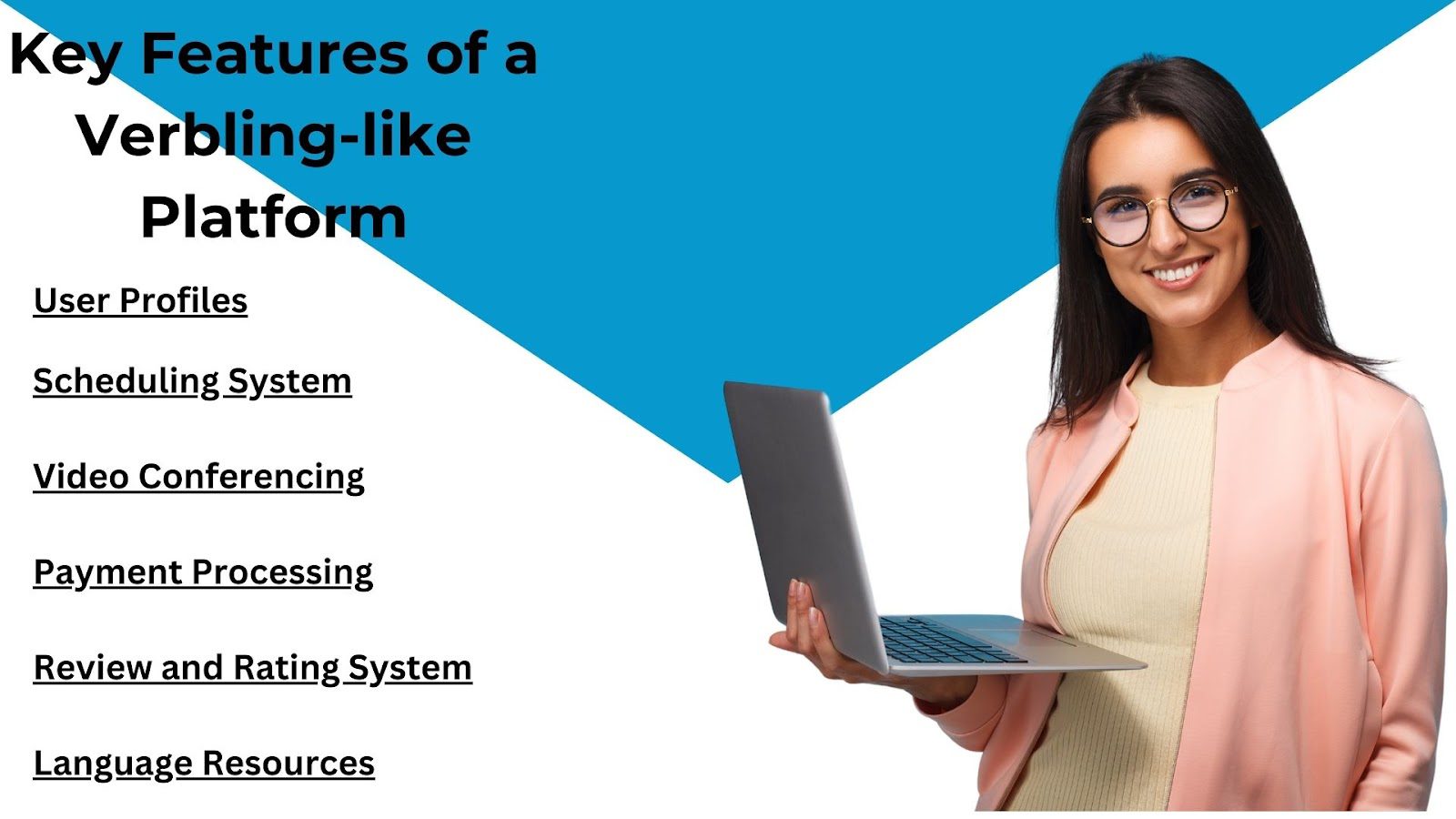 Cost to Develop a Language Learning app like Verbling