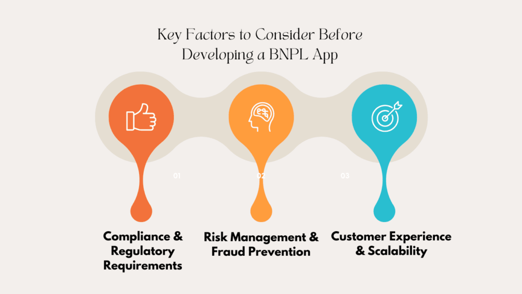 BNPL (Buy Now Pay Later) App Development Cost Guide 2025