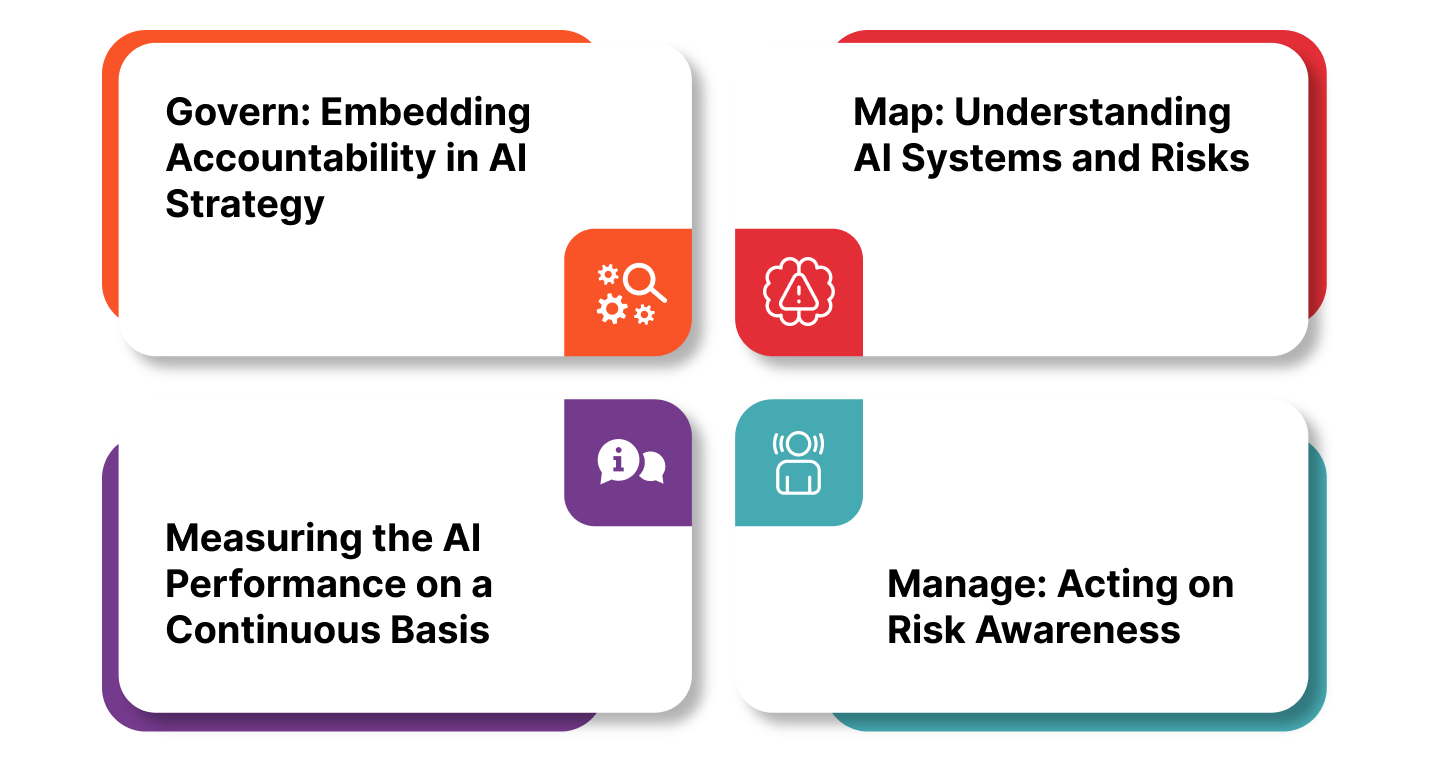 What is the NIST AI RMF and Why Does It Matter for Enterprise?
