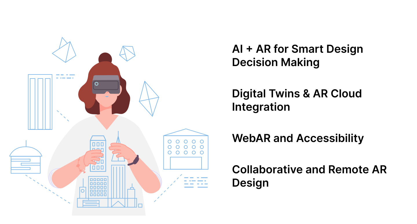 Augmented Reality for Architecture: Benefits & Use Cases